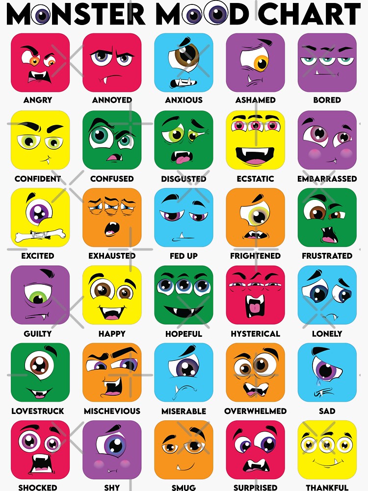"Halloween | Monster Mood Chart | Supercute" Sticker for Sale by ...