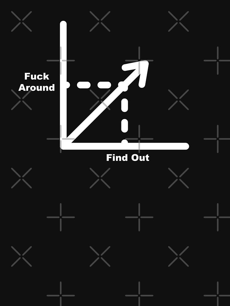 "Fuck Around Find Out Chart Meme Shirt" Essential T-Shirt for Sale by ...