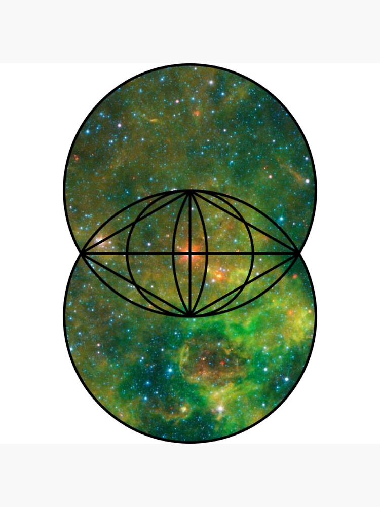 Poster « Vesica Piscis - Iras Star Constellation Géométrie Sacrée ...
