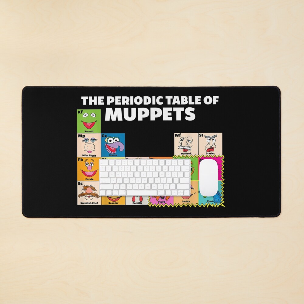 "The Muppets Periodic Table Of The Muppets" Poster for Sale by ...