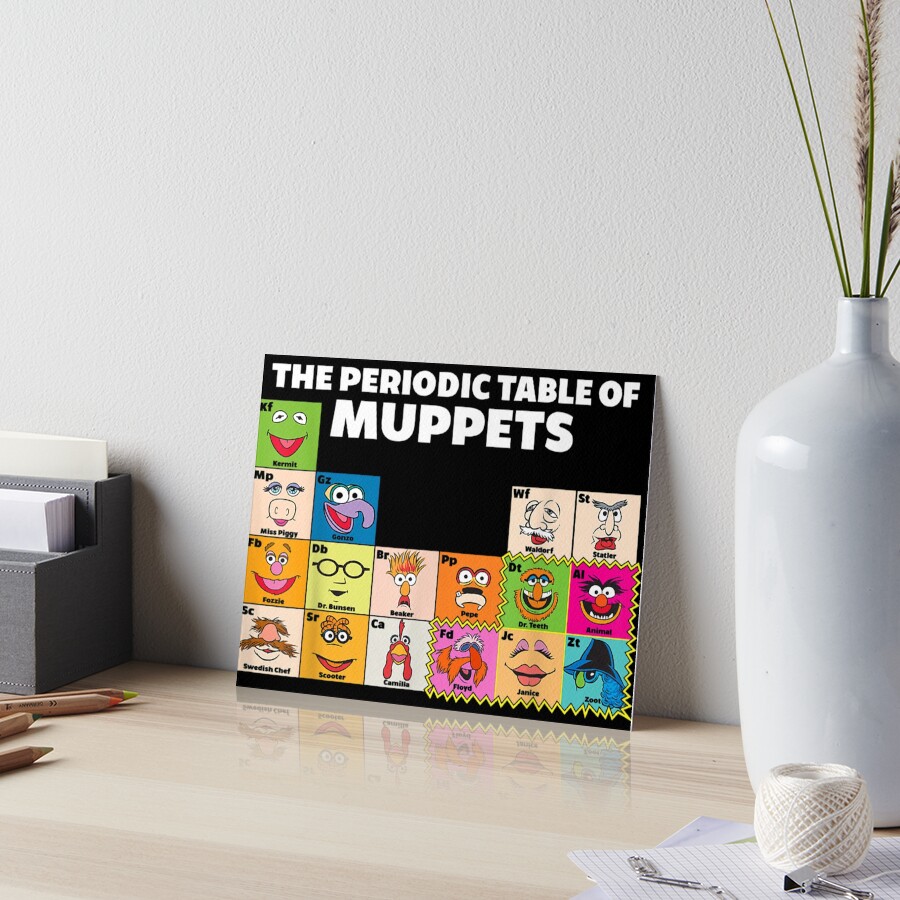 "The Muppets Periodic Table Of The Muppets" Poster for Sale by ...