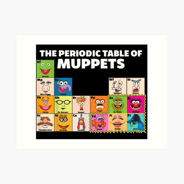 "The Muppets Periodic Table Of The Muppets" Art Print for Sale by ...