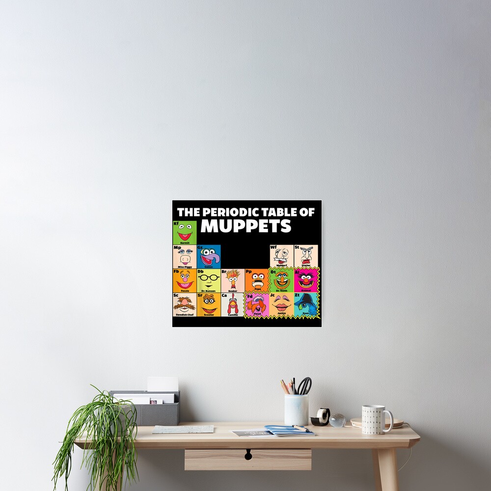 "The Muppets Periodic Table Of The Muppets" Poster for Sale by ...
