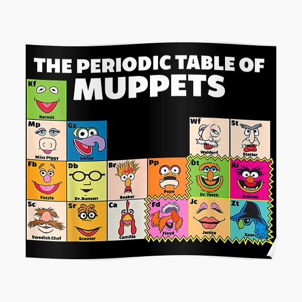 "The Muppets Periodic Table Of The Muppets" Poster for Sale by ...