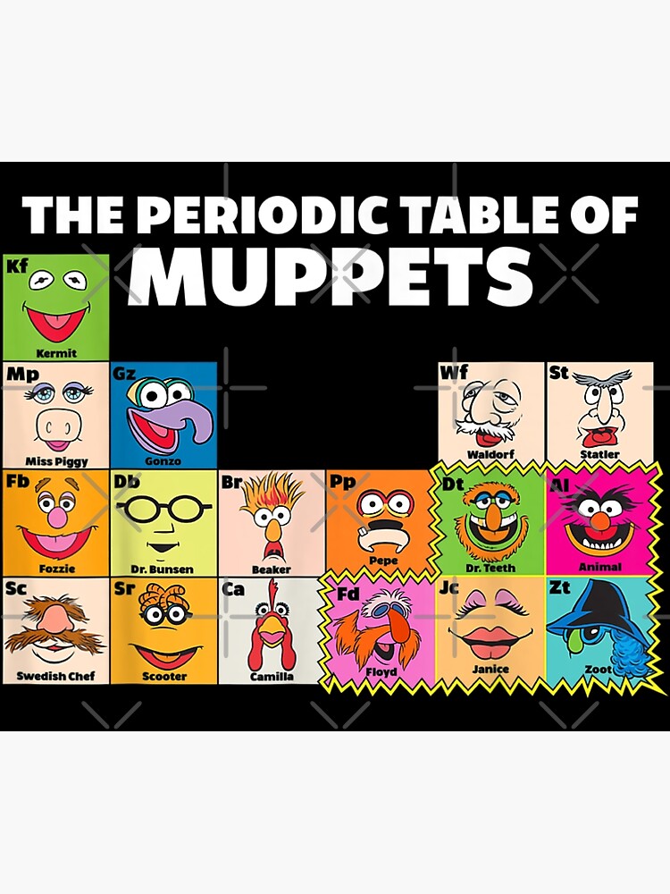 The Muppets Periodic Table Of The Muppets Shower Curtain sold by ...