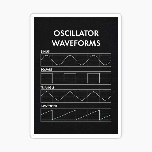 "Oscillator Waveforms" Sticker for Sale by TissMon | Redbubble