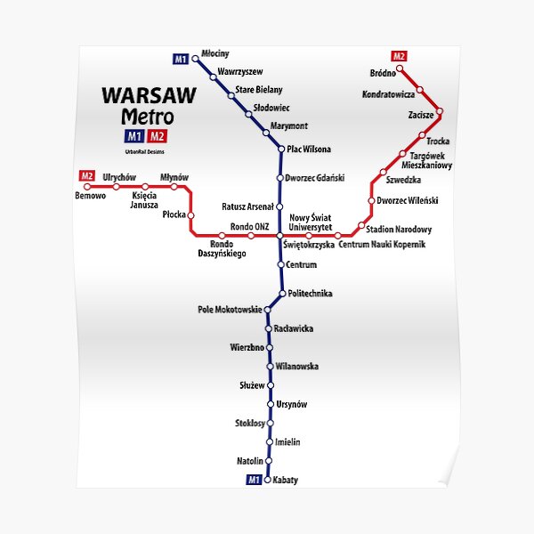 "WARSAW Metro Map" Poster for Sale by UrbanRail | Redbubble
