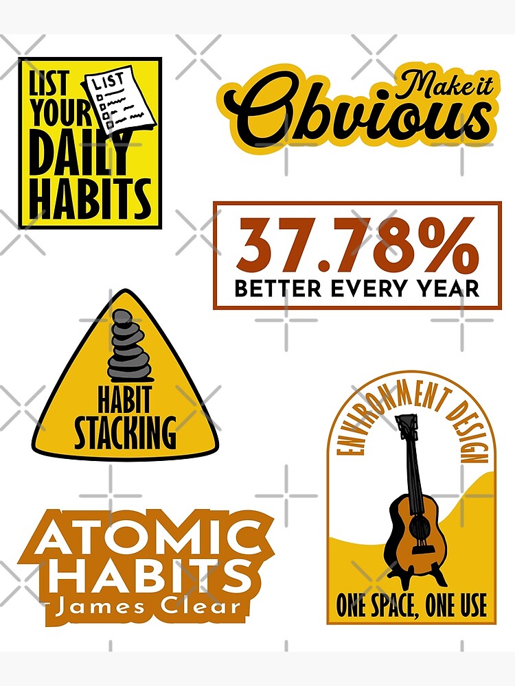 "Atomic Habits Set - Make it Obvious" Poster for Sale by TKsuited ...