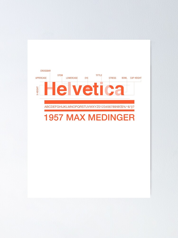 "Anatomy of Helvetica Typography" Poster for Sale by paperpark | Redbubble