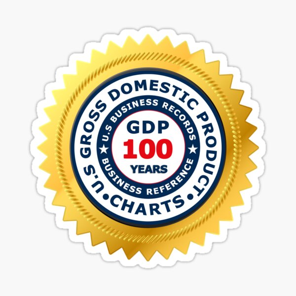 "100 Years U.S GDP Charts, U.S GDP Charts, www.usgdpcharts.com ...