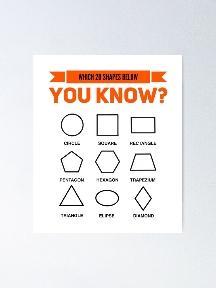 "Educational Basic 2D Shapes Chart Black Colour Wording" Poster for ...
