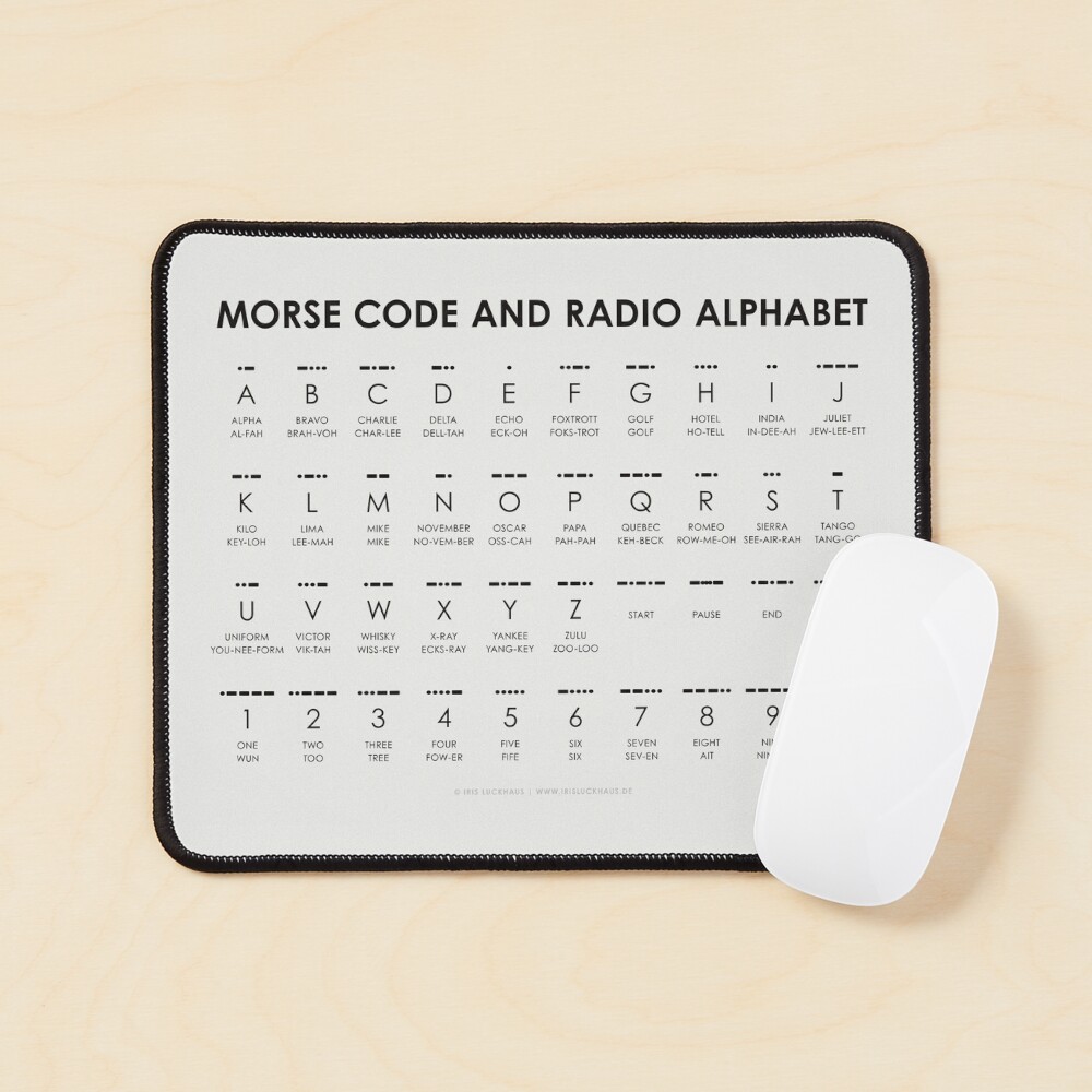 "Morse Code and Radio or Spelling Alphabet Infographic Guide" Poster by ...