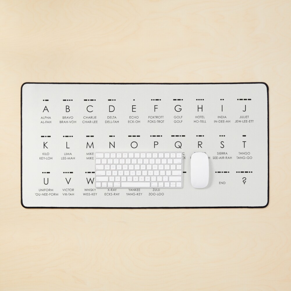 "Morse Code and Radio or Spelling Alphabet Infographic Guide" Poster by ...