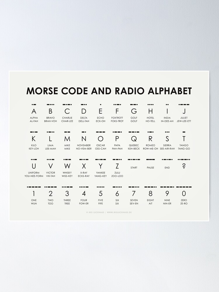 Poster mit "Morse Code and Radio or Spelling Alphabet Infographic Guide" von Iris Luckhaus ...