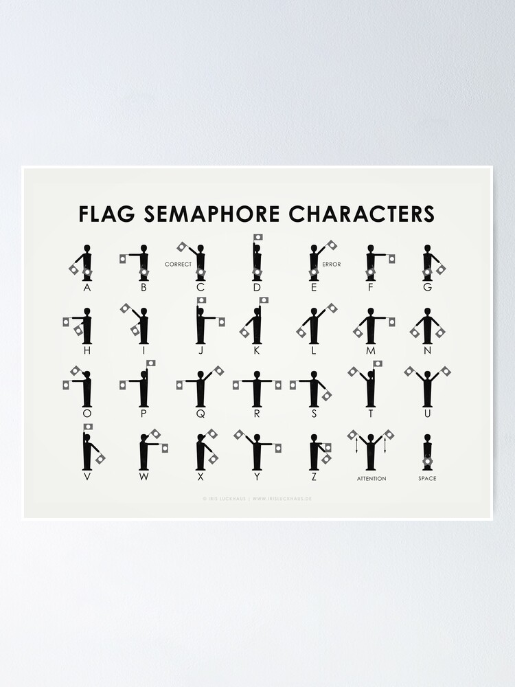 "Flag Semaphore Characters or Alphabet Infographics Guide" Poster by ...