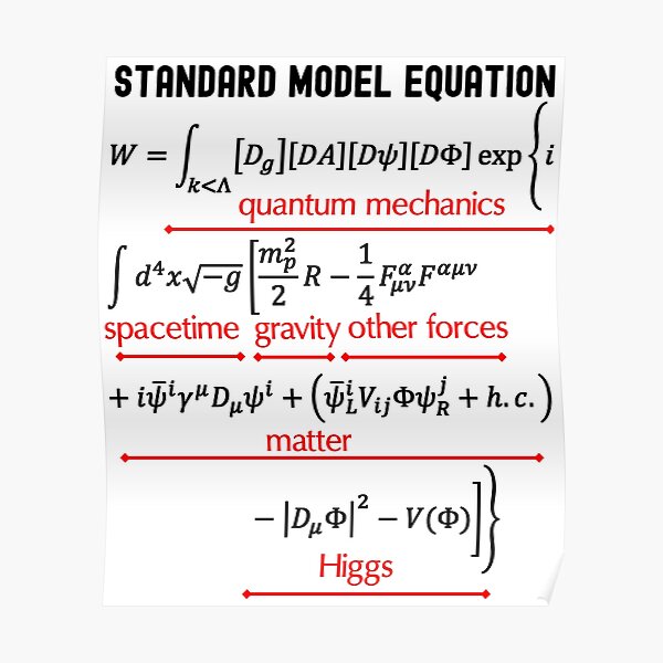 Póster «Modelo Estándar Ecuación Matemáticas Física Diseño Negro Sobre ...