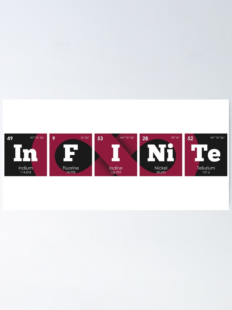 "Chemistry - Periodic Table Elements: InFINiTe" Poster by ThisOnAShirt ...