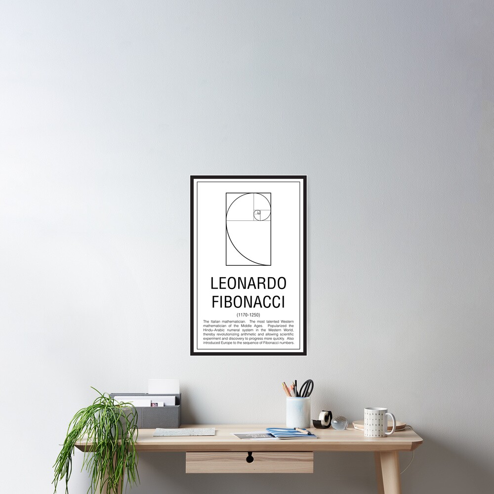 "Fibonacci" Poster for Sale by coolmathposters | Redbubble