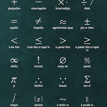 "Math Symbols" Journal for Sale by coolmathposters | Redbubble