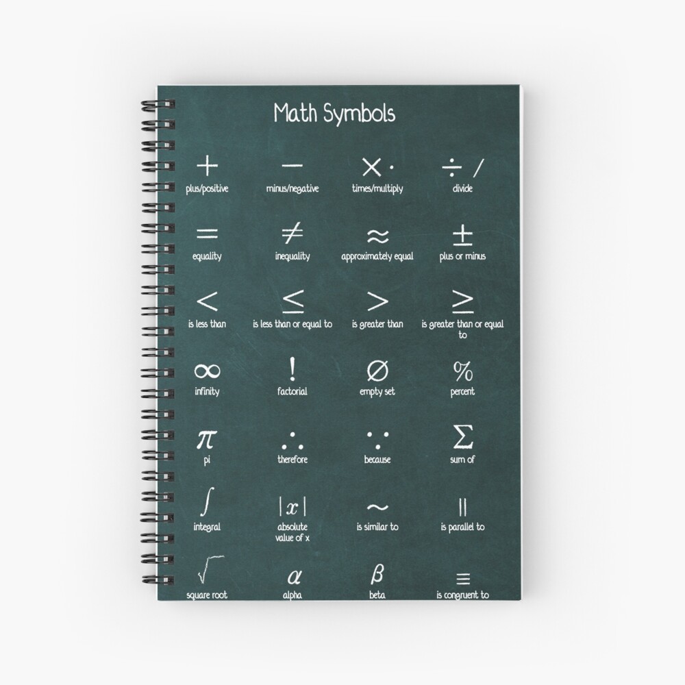 "Math Symbols" Art Board Print for Sale by coolmathposters | Redbubble