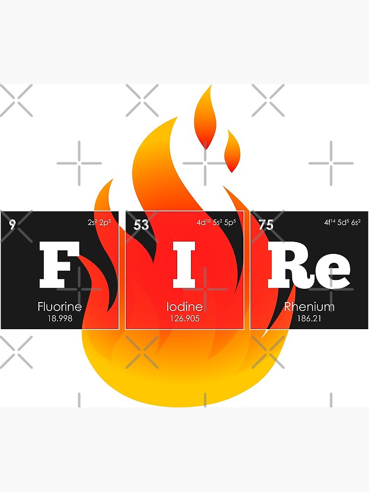 "Chemistry - Periodic Table Elements: FIRe" Photographic Print for Sale ...
