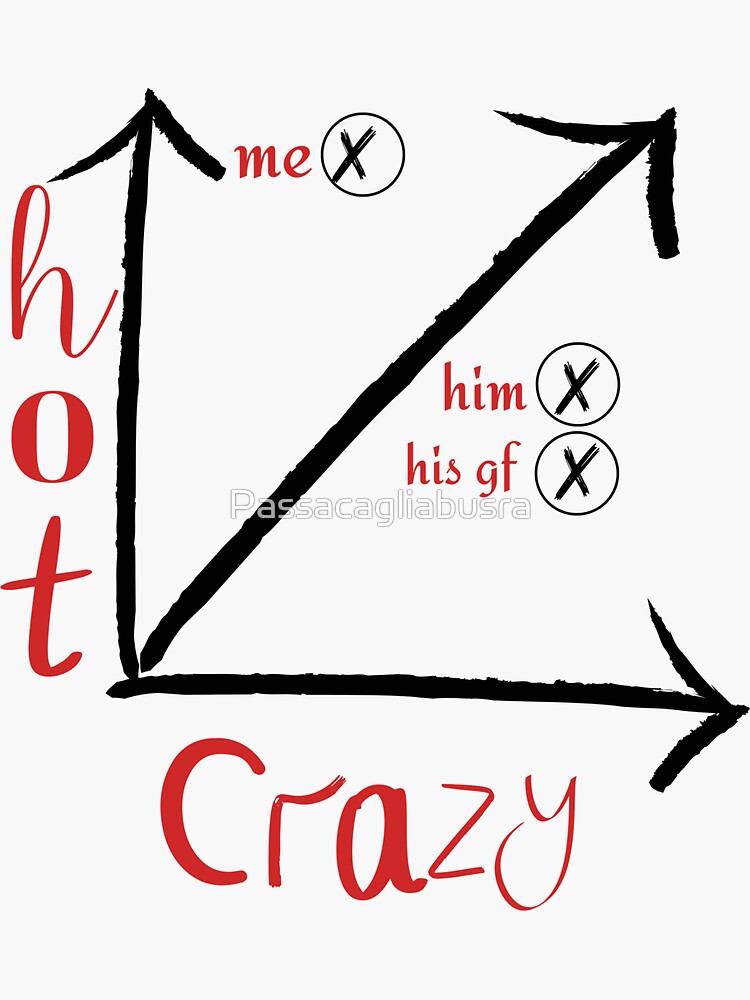 "hot/crazy graph- hot crazy scale " Sticker for Sale by dahayeniyim ...