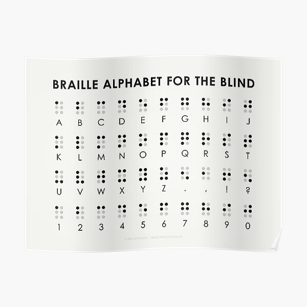 "Braille Alphabet for the Blind Infographic Guide" Poster von ...