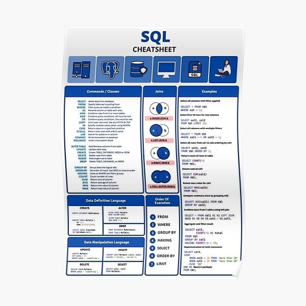"SQL cheatsheet" Poster for Sale by DamyantiArt | Redbubble