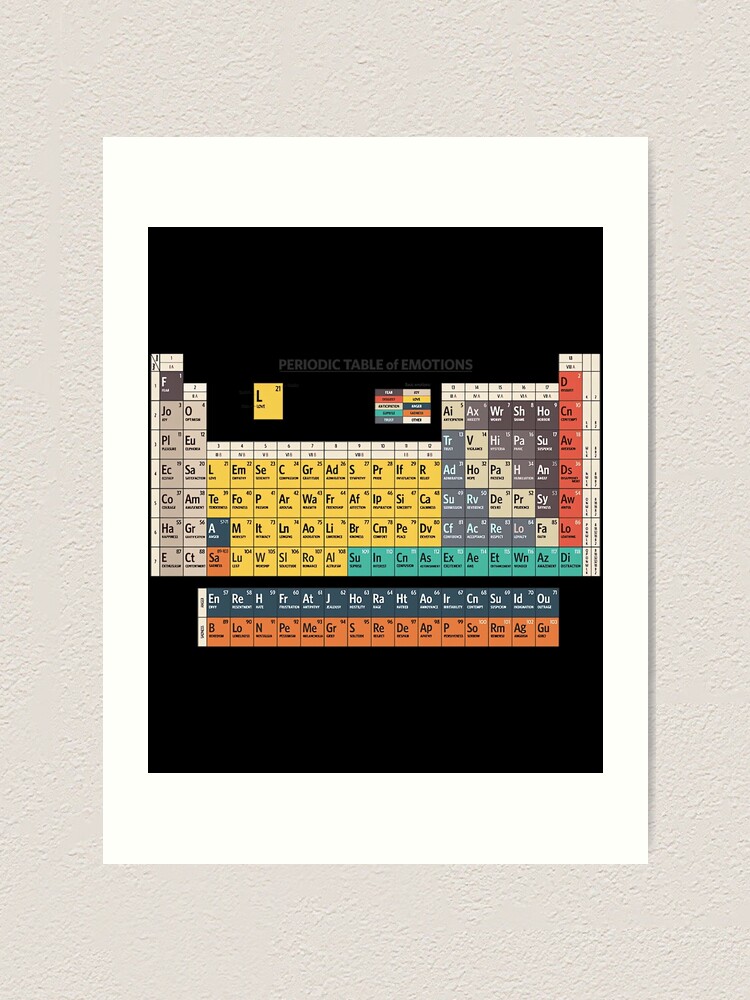 "periodic table of emotions zapista ou transparent" Art Print for Sale ...