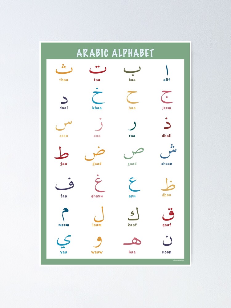 "Arabic Alphabet poster for kids learning-colourful letters" Poster for ...