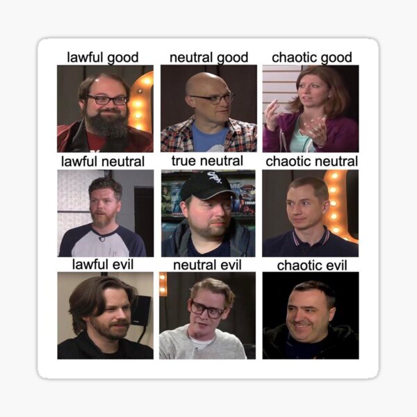 "RLM DandD" Sticker for Sale by meme-stuff | Redbubble