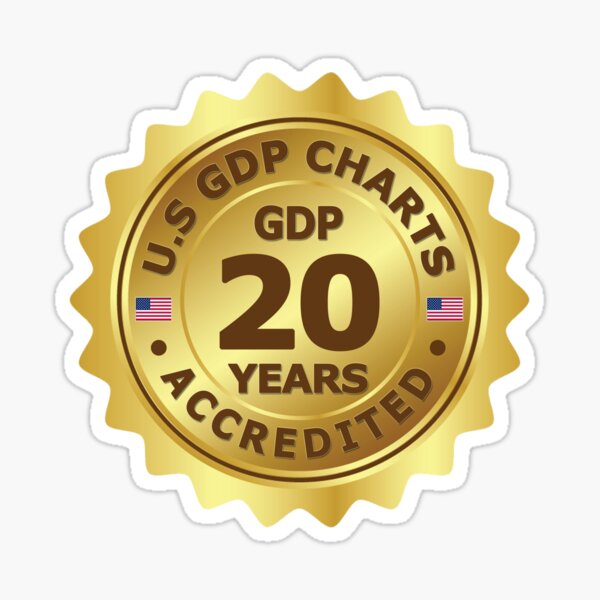 "20 Years, U.S GDP Charts, Packaging boxes labels, www.usgdpcharts.com ...