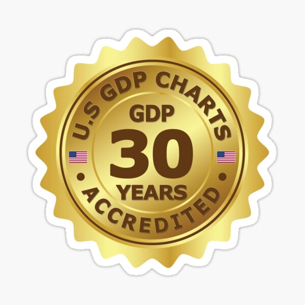 "30 Years, U.S GDP Charts, Packaging boxes labels, www.usgdpcharts.com ...