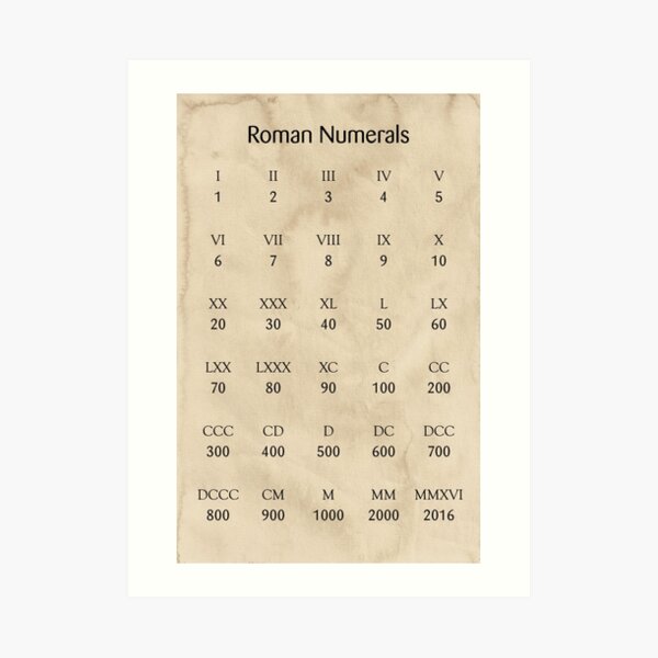 "Roman Numerals " Art Print for Sale by coolmathposters | Redbubble
