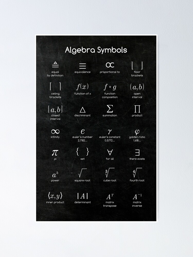 "Algebra Symbols" Poster for Sale by coolmathposters | Redbubble