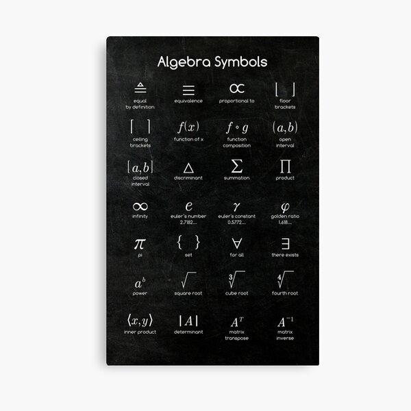 "Algebra Symbols" Canvas Print for Sale by coolmathposters | Redbubble