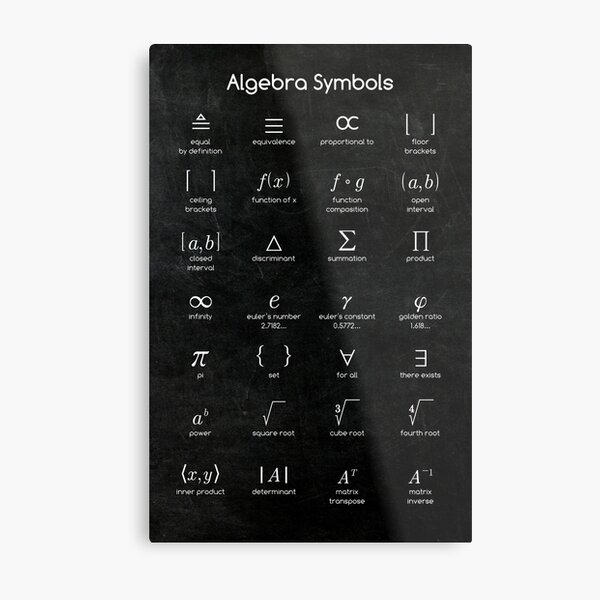 "Algebra Symbols" Metal Print for Sale by coolmathposters | Redbubble