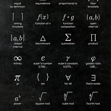 "Algebra Symbols" Poster for Sale by coolmathposters | Redbubble