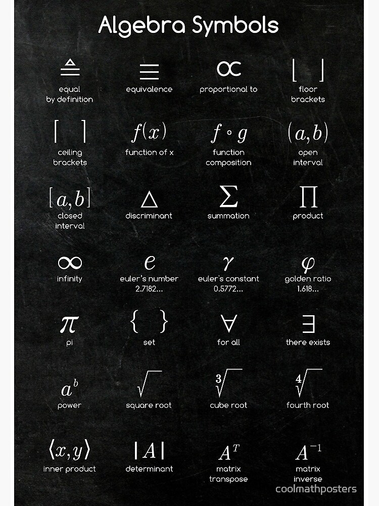 "Algebra Symbols" Spiral Notebook for Sale by coolmathposters | Redbubble