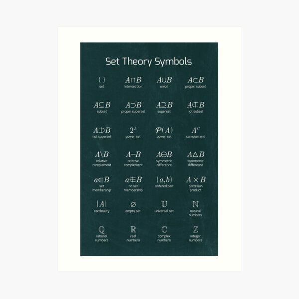 "Set Theory Symbols" Art Print for Sale by coolmathposters | Redbubble