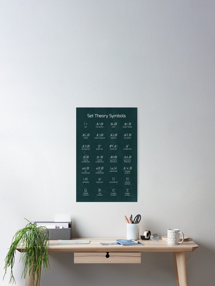 "Set Theory Symbols" Poster for Sale by coolmathposters | Redbubble