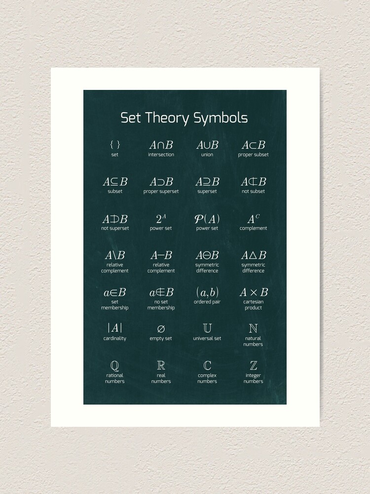 "Set Theory Symbols" Art Print for Sale by coolmathposters | Redbubble