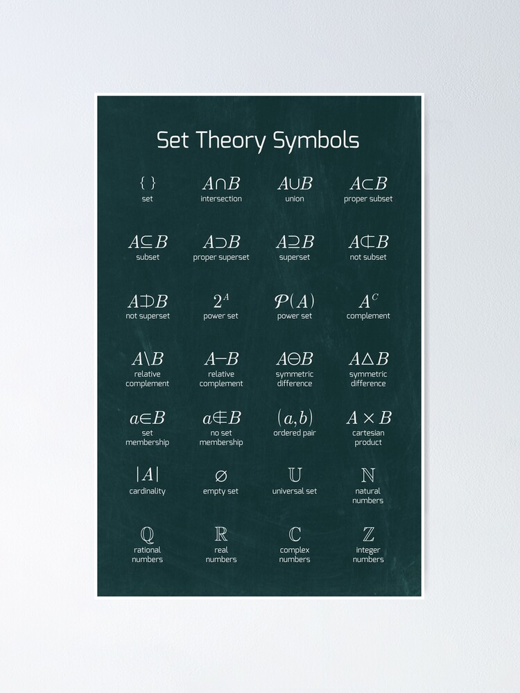 "Set Theory Symbols" Poster for Sale by coolmathposters | Redbubble