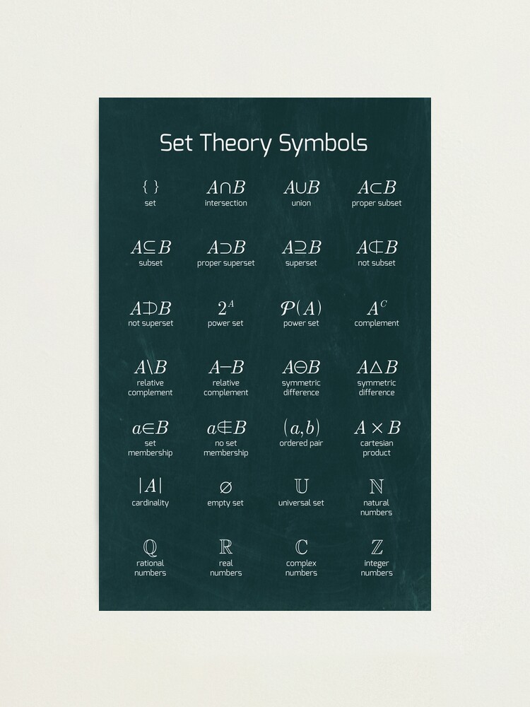 "Set Theory Symbols" Photographic Print for Sale by coolmathposters ...