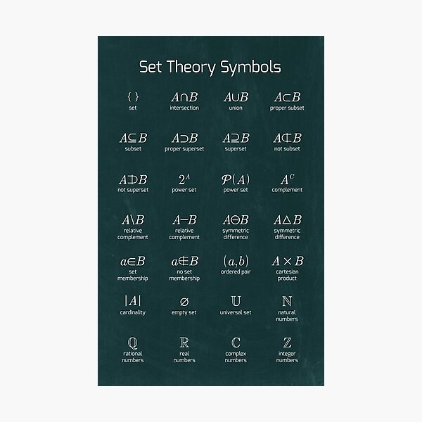 "Set Theory Symbols" Photographic Print for Sale by coolmathposters ...
