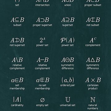 "Set Theory Symbols" Photographic Print for Sale by coolmathposters ...