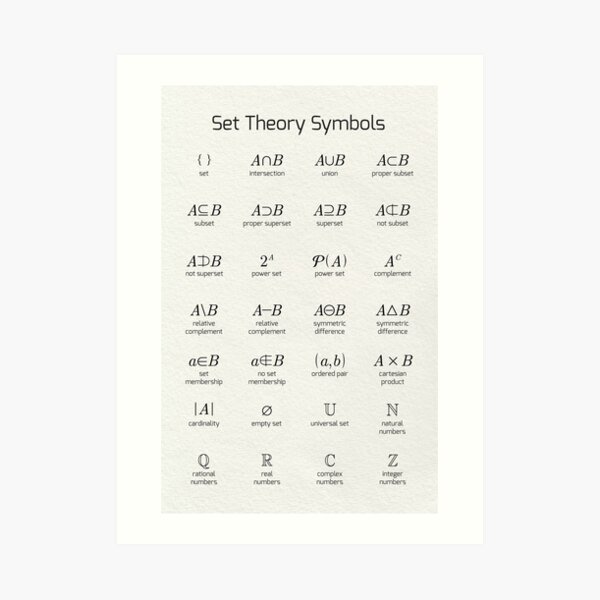 "Set Theory Symbols" Art Print for Sale by coolmathposters | Redbubble