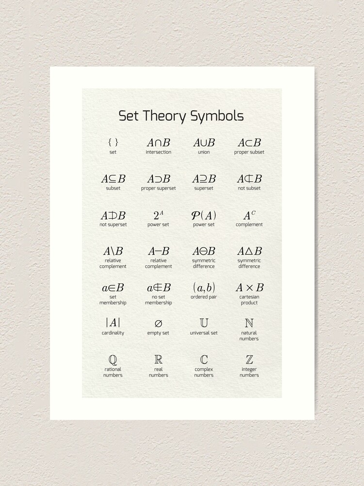 "Set Theory Symbols" Art Print for Sale by coolmathposters | Redbubble