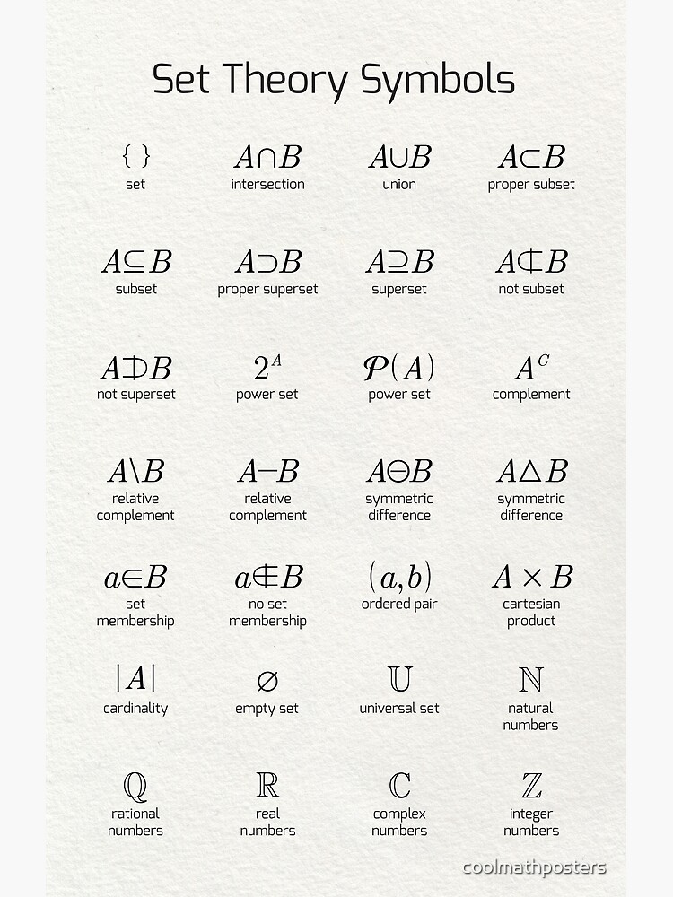  Set Theory Symbols Poster For Sale By Coolmathposters Redbubble