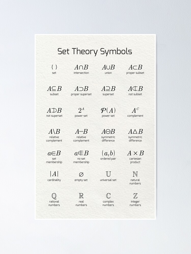 "Set Theory Symbols" Poster for Sale by coolmathposters | Redbubble